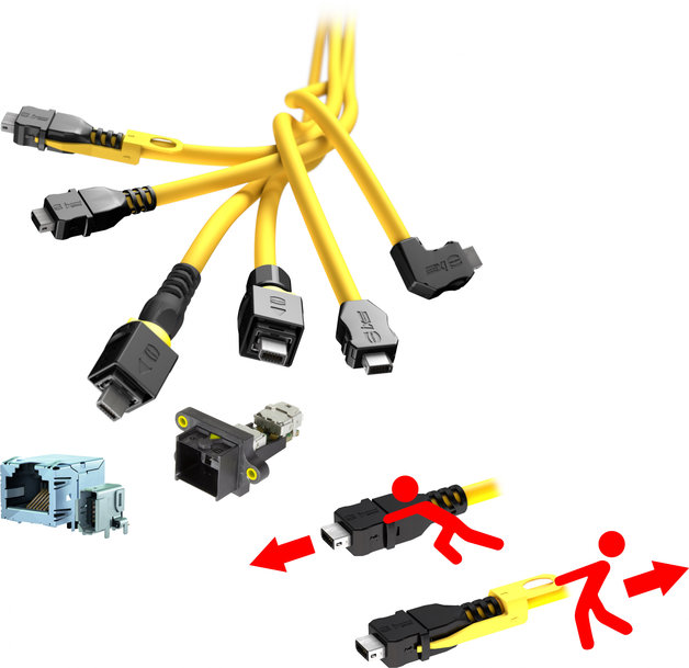 Nouvelle Interface ix Industrial de HARTING en cordons surmoulés | Le Rail